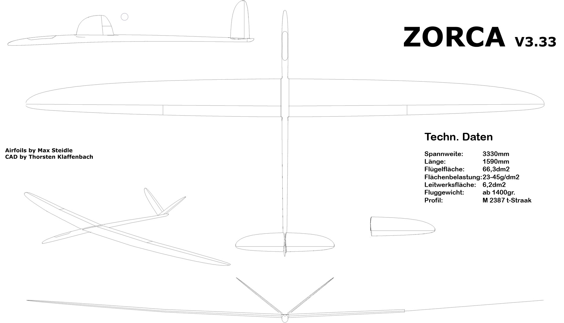competition-tools - ZORCA F3J / F5J